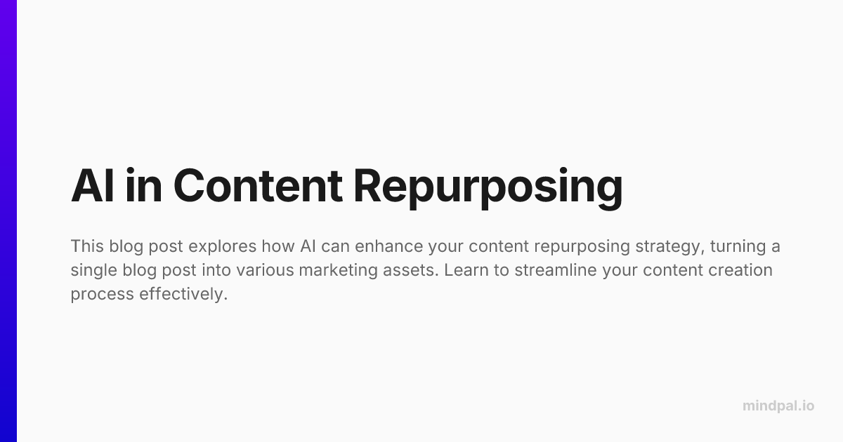 Leveraging AI for Effective Content Repurposing | MindPal Blog