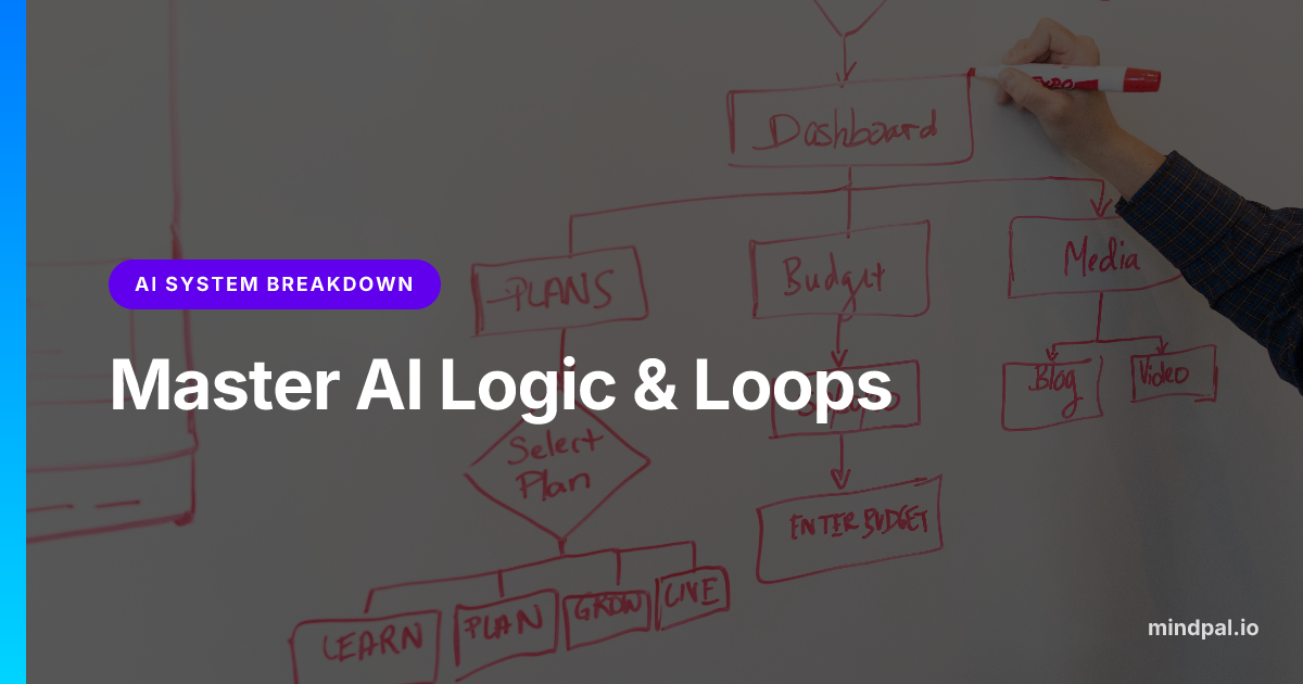 The 'If-Then' of AI: Mastering Logic and Loops in MindPal Workflows ...