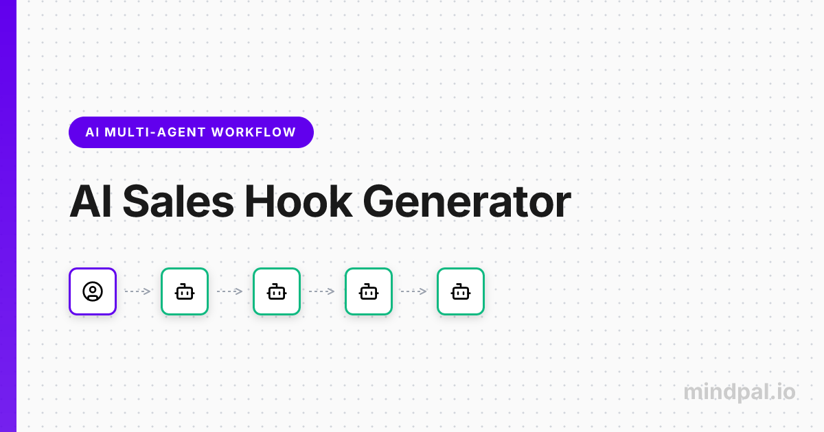 AI Sales Hook Generator — Free AI Tool | MindPal