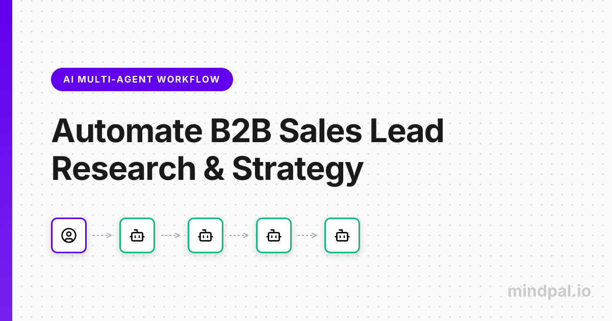 Automate B2B Sales Lead Research & Strategy — Free AI Workflow | MindPal