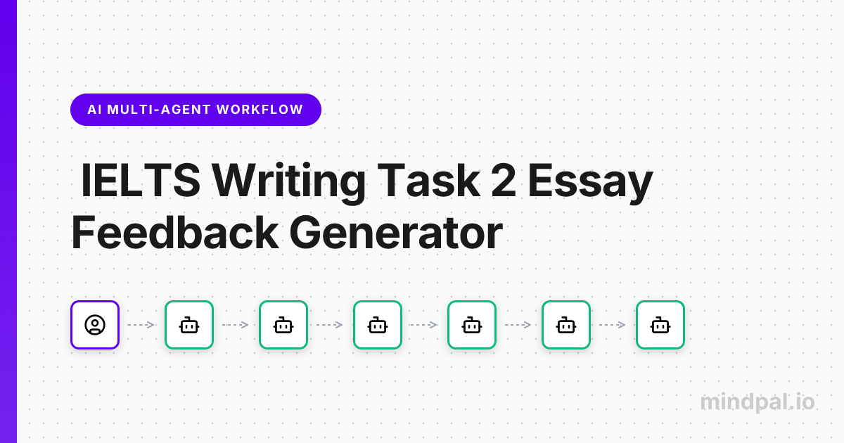 IELTS Writing Task 2 Essay Feedback Generator — Free AI Workflow | MindPal