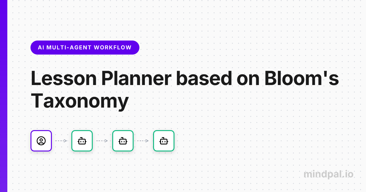 Lesson Planner based on Bloom's Taxonomy — Free AI Workflow | MindPal