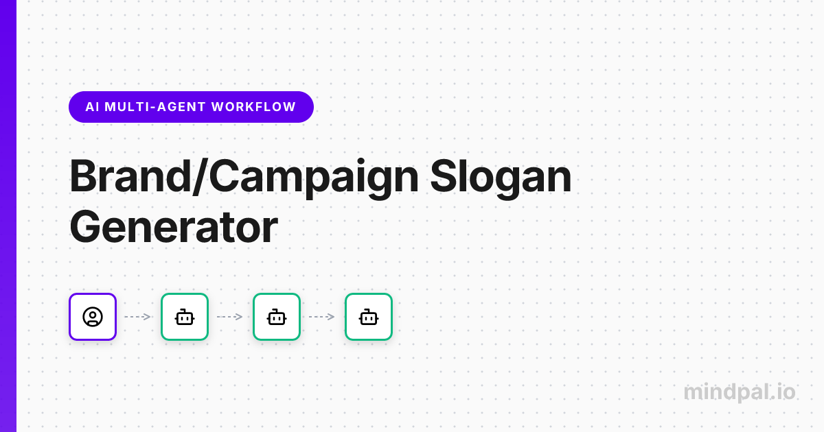 Brand/Campaign Slogan Generator — Free AI Workflow | MindPal